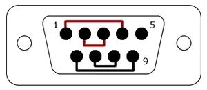 How To Construct Serial Loopback Adapter Plugs - Sealevel Systems, Inc