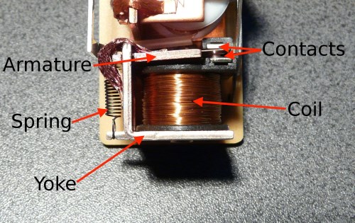 How Does An Electromechanical Relay Work Sealevel Systems Inc