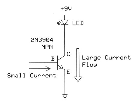 Control System Basics – NPN vs. PNP Logic - Sealevel Systems, Inc
