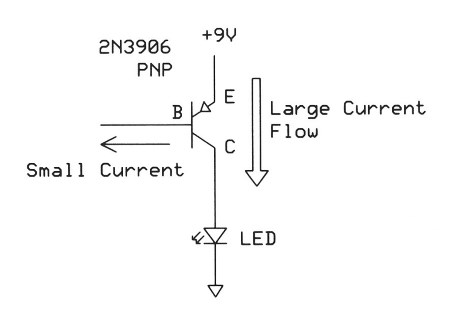 Control System Basics – NPN vs. PNP Logic - Sealevel Systems, Inc
