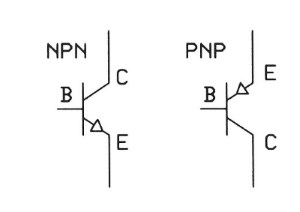 Control System Basics – NPN vs. PNP Logic - Sealevel Systems, Inc