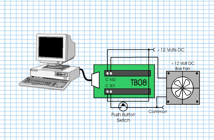 Control a DC Fan with a Digital I/O Relay - Sealevel Systems, Inc