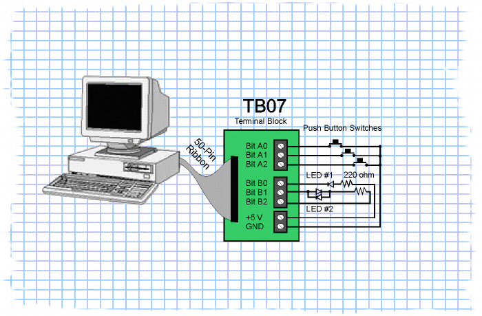 How to connect buttons & LEDs to Digital I/O - Sealevel Systems, Inc