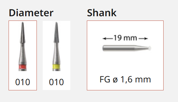 H133 Taper Finishing Safe End FG - 5pk - Erskine Dental - Trusted ...