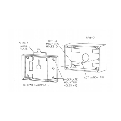 RPB-3 Universal Junction Boxes
