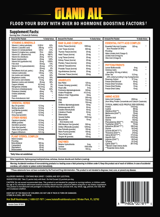Hot Stuff Banana & Gland-All Anabolic Combo - Hot Stuff Nutritionals