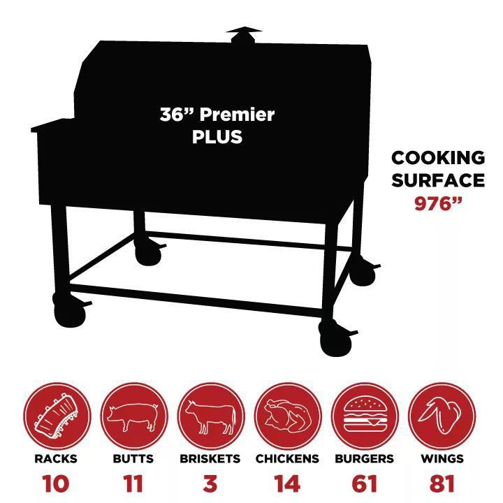 Smokin Brothers “36” Premier Plus Pellet Grill - The BBQ Allstars