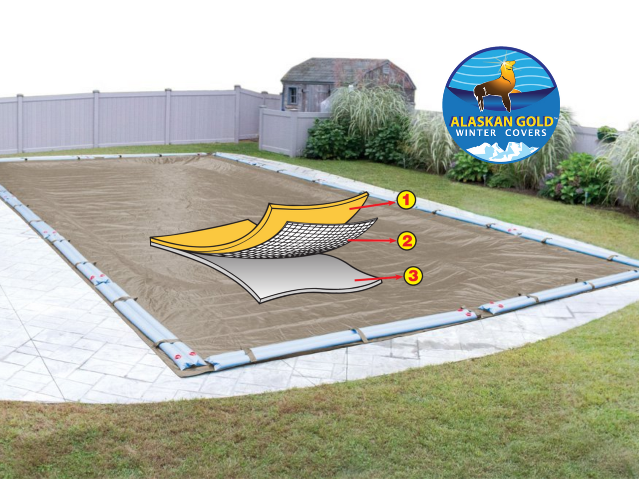 Winterize - Alaskan Gold Winter Covers - Rectangular Covers - Island ...