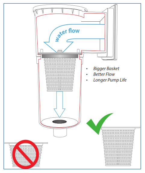 Colossus Above Ground Skimmer System | Long Island