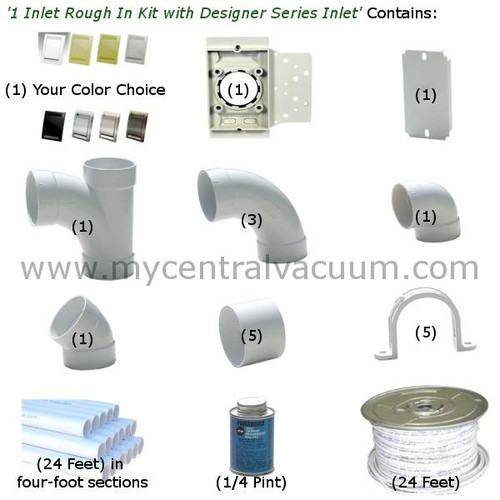 Central Vacuum Systems – Complete Kits & Built-In Units