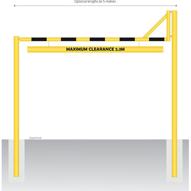 Height clearance frames