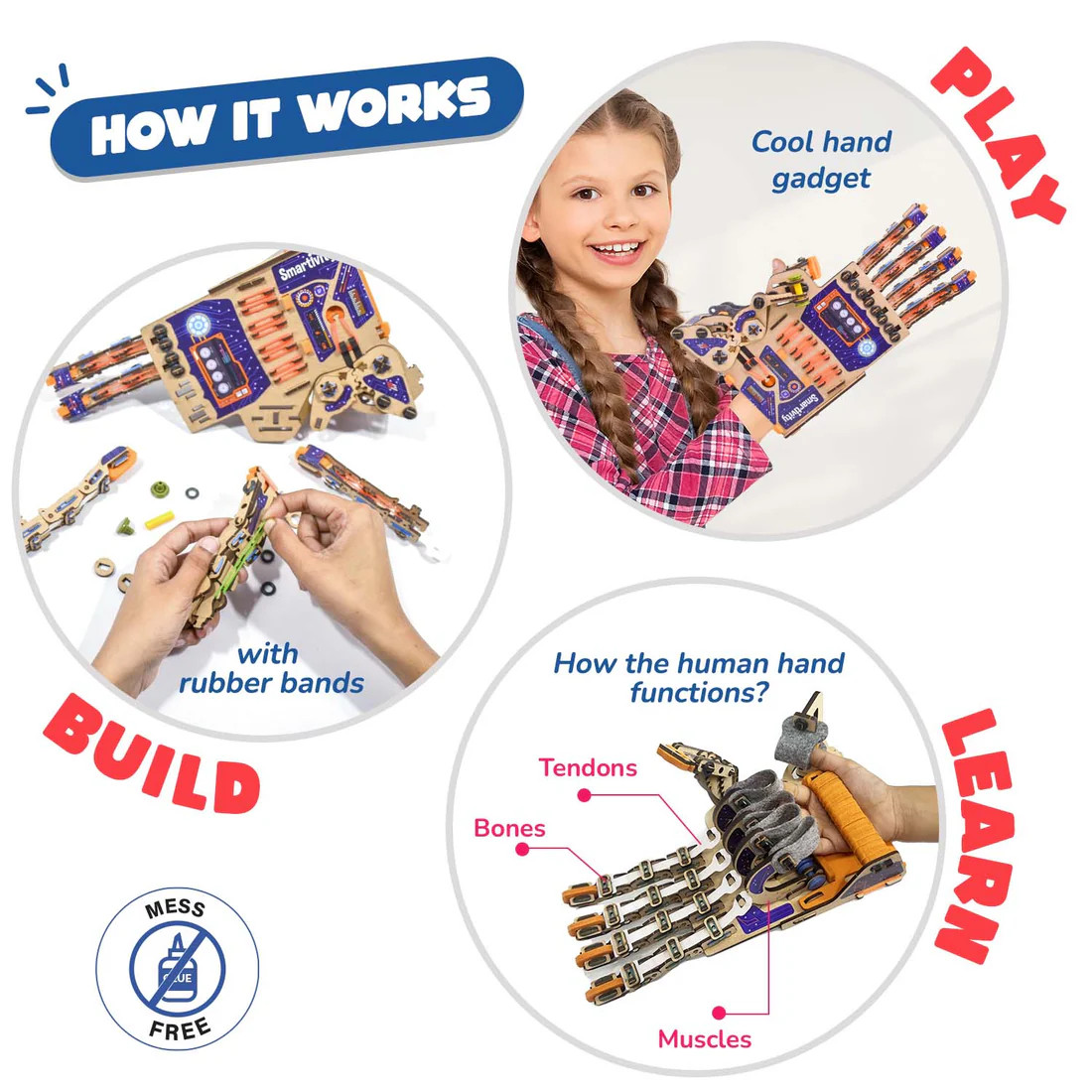 Mechanical Hand, Build-It-Yourself STEAM Kit (Sold Out - Restock ...
