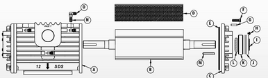 Fiber Vanes for SDS 12