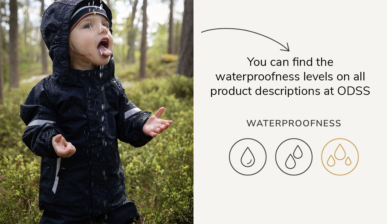 Demystifying Waterproof Ratings — What do they Really Mean? - Outdoor ...