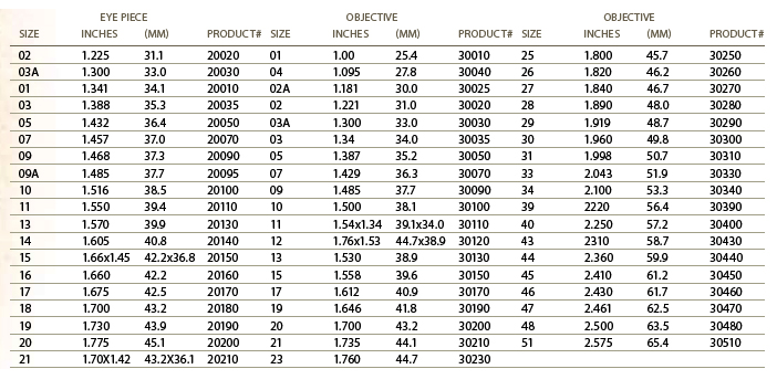 Flip-Open Lens Cover Sizing Chart - E. Arthur Brown Company