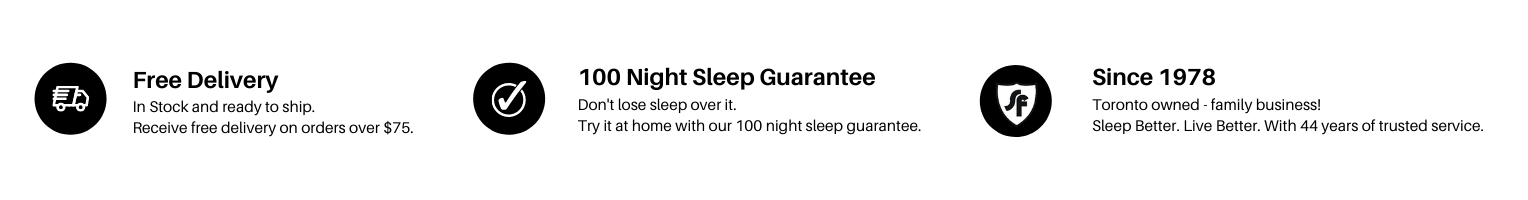 Retail Mattress Shop Brampton | Online Mattress Store Woodbridge ON ...