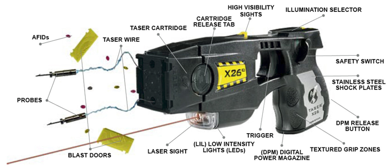 Taser X26C Laser, Light Model w/6 Cartridges On Sale - Best Price | BOTACH Taser X26C Laser, Light Model w/6 Cartridges On Sale - Best Price | BOTACH