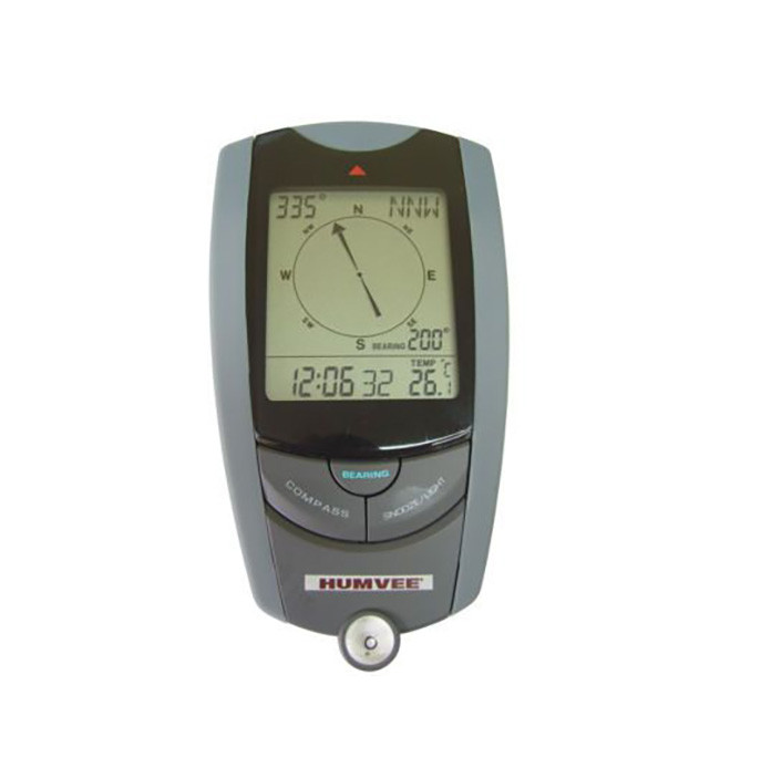 Handheld Digital Compass Handheld Digital Compass Get Best Price