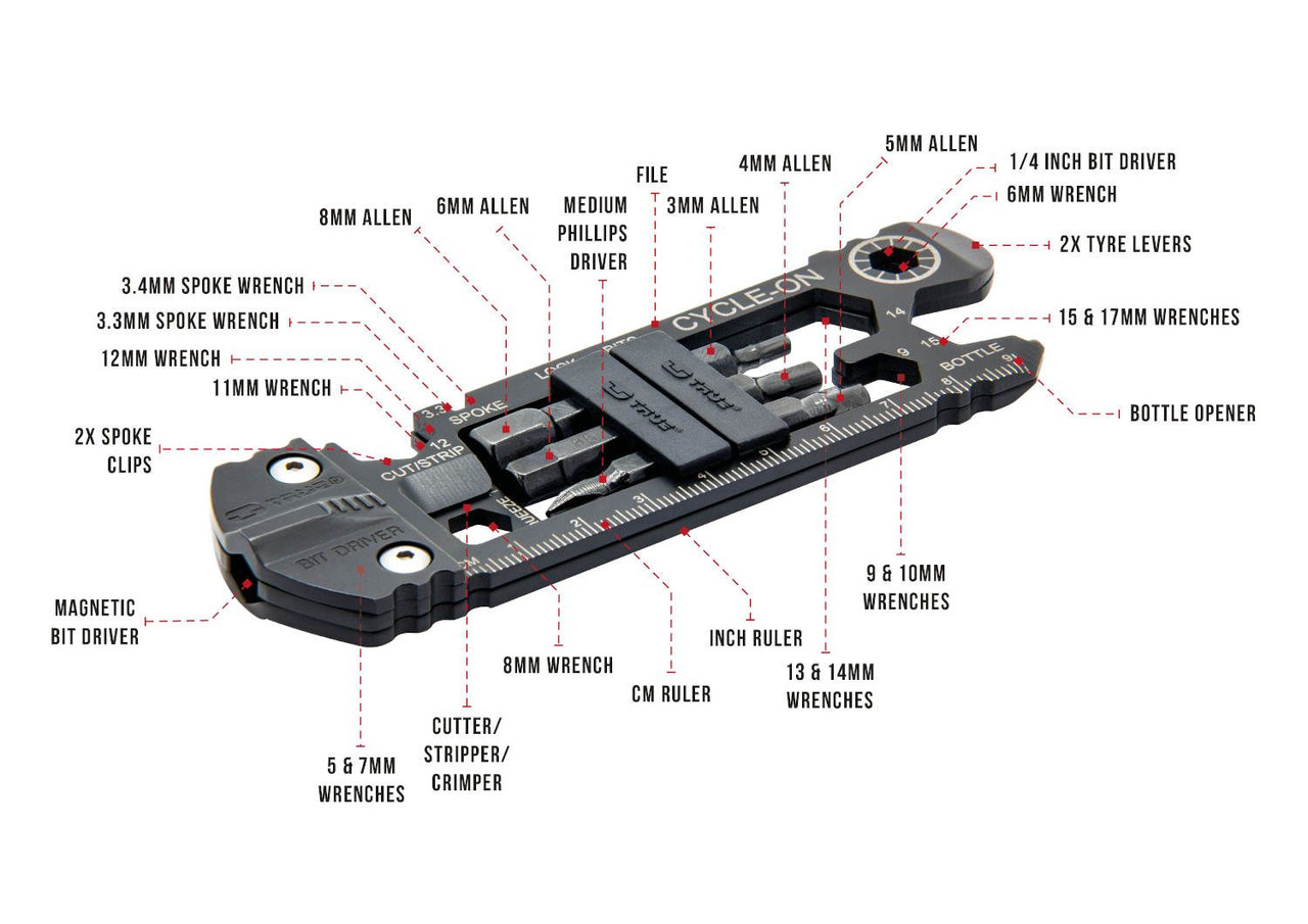 Cycle-On True Utility Nebo Cycle-on 30 Tools In One Multi-tool And ...