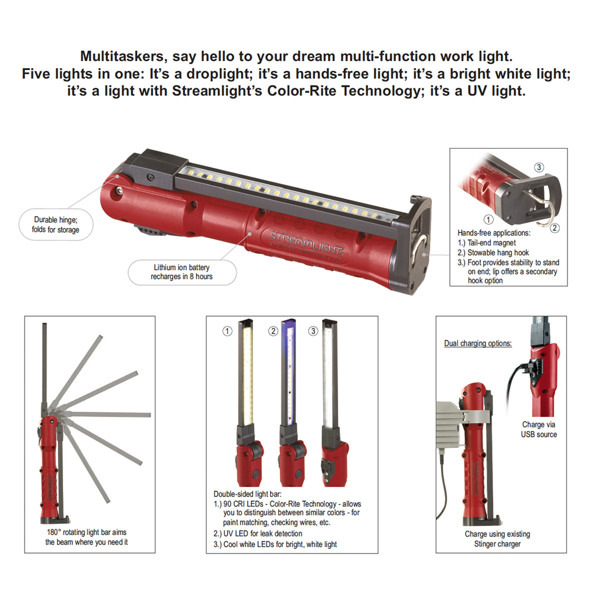 Streamlight 76801 Stinger Switchblade 20V/100V AC LED Rechargeable ...