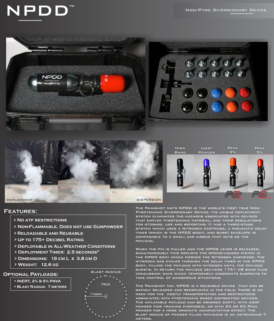 Pavashot Civilian Kit On Sale - Best Price | BOTACH