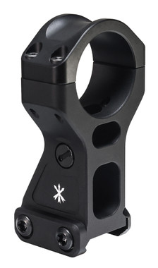 Unity FAST Pro Mount On Sale - Best Price | BOTACH