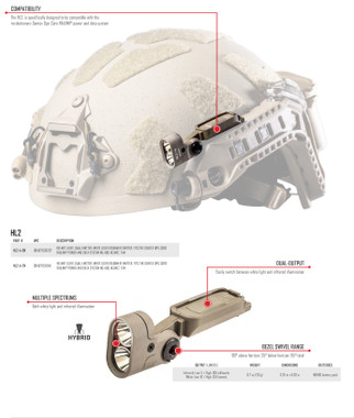 Surefire HL2 Helmet Light On Sale - Best Price | BOTACH