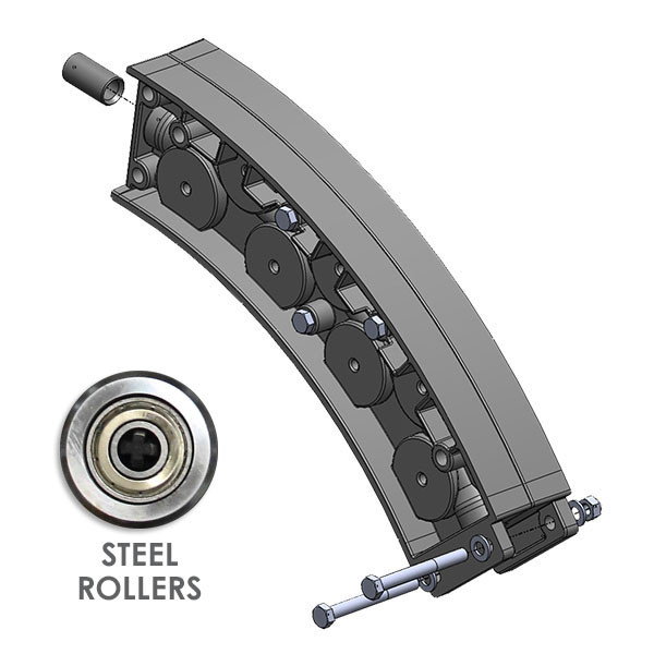 Wire Guide Module With Steel Wheels WGM-1-S - First Industrial Supplies