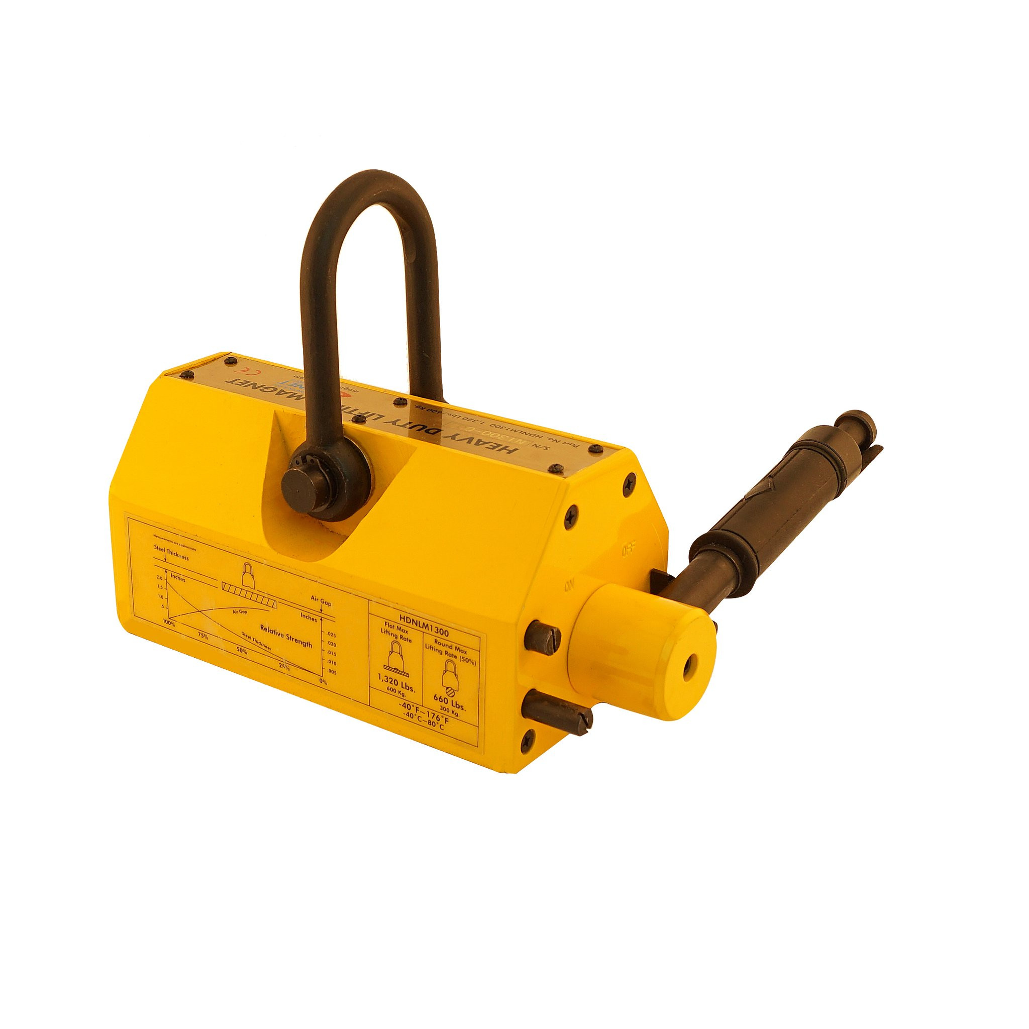 Wire Pilot Wire Pneumatic Feed Assist with Industrial Enclosure PFA-LM ...