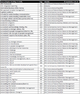 CPA®* CBI 2026 Contemporary Business Issues Exam Index - Exam Index