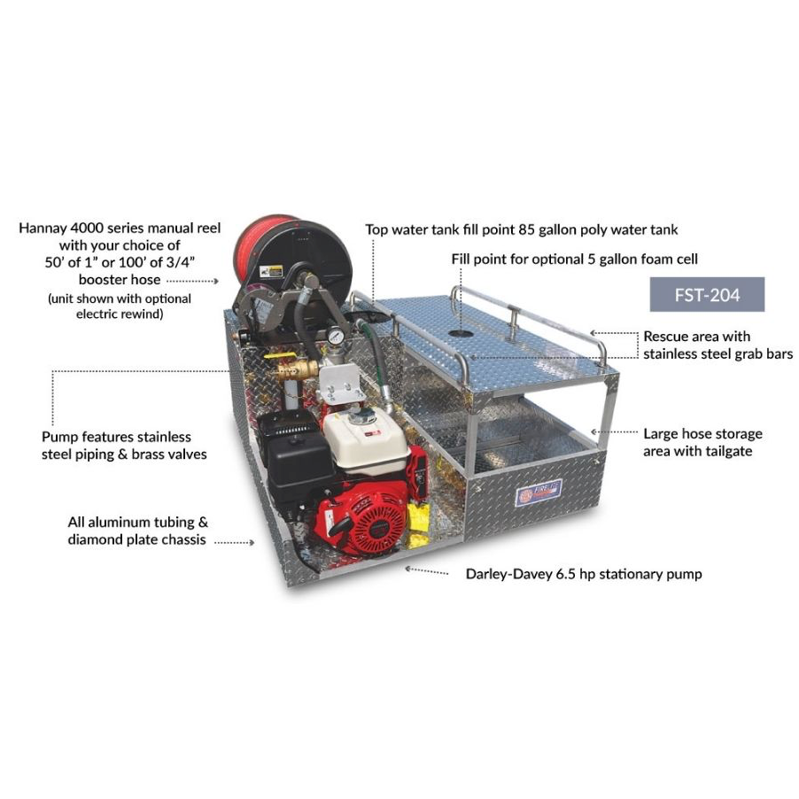 Kimtek Firelite Transport Supermax Skid Unit