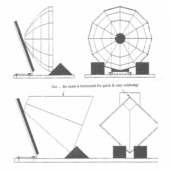 Wedges | National Stained Glass