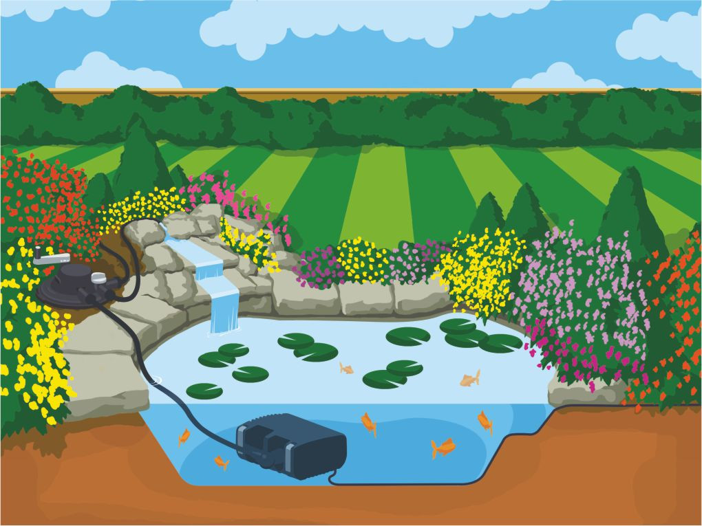 Hozelock Bioforce Revolution 6000 Pond Filter