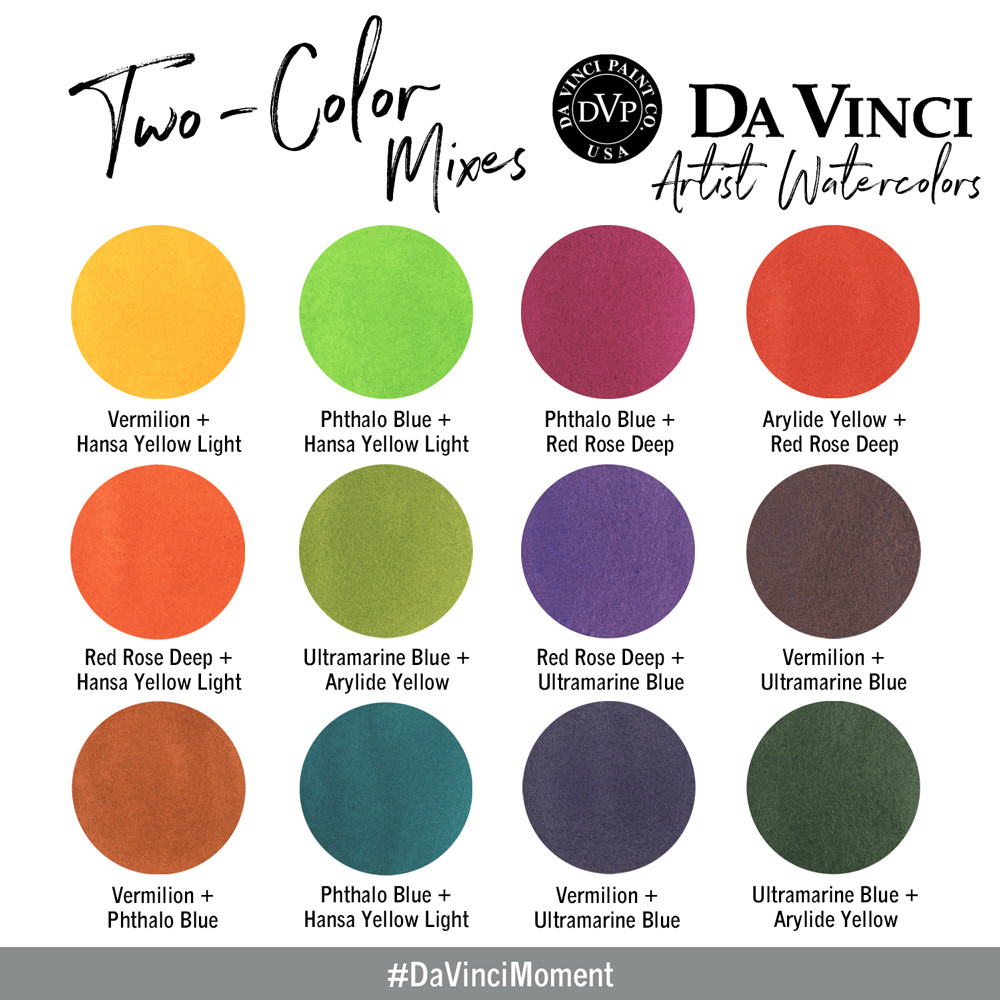 Da Vinci Artist Watercolor 6-Color Mixing Set