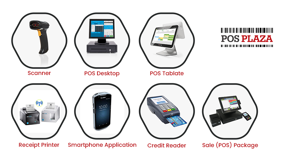 Key Components of a Point of Sale (POS) Package - POS PLAZA