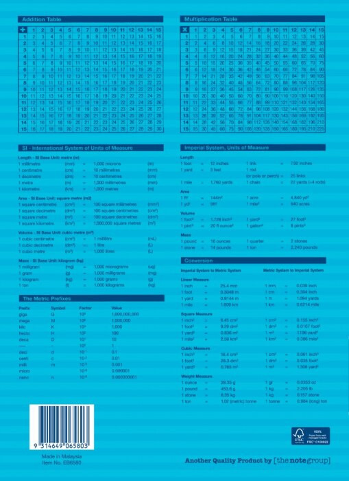 Writer Premium Wonder Writer Mega Activity Book, 64 Plain Pages, 100gsm ...