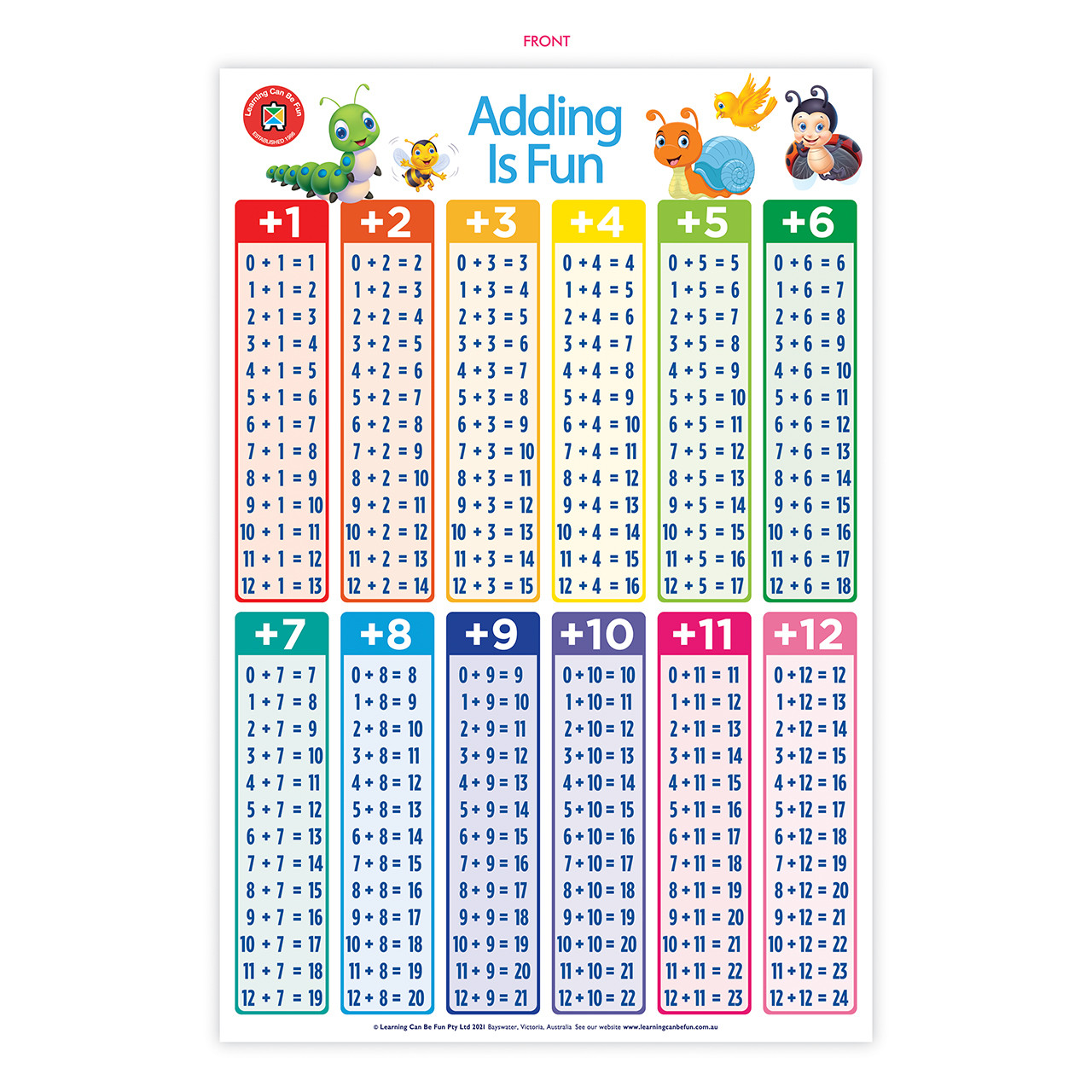 Adding Is Fun Poster | Mega Office Supplies