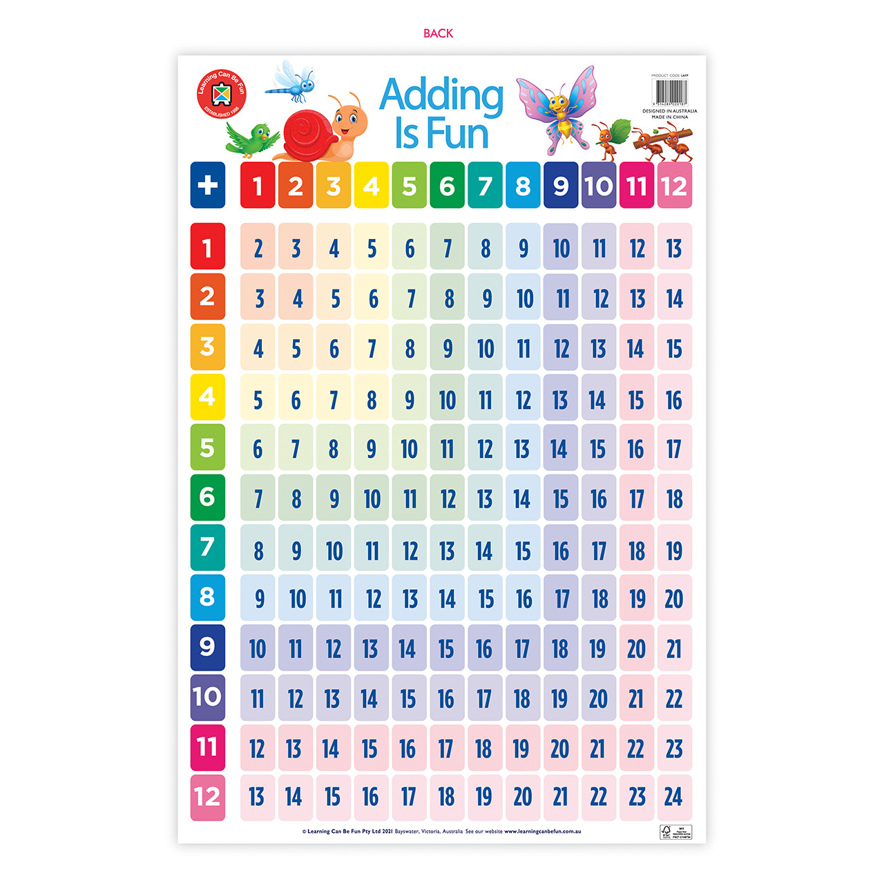 Adding Is Fun Poster | Mega Office Supplies