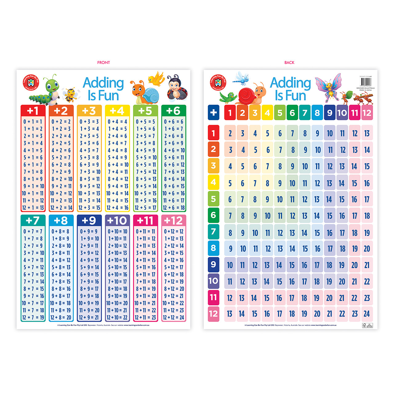 Adding Is Fun Poster | Mega Office Supplies