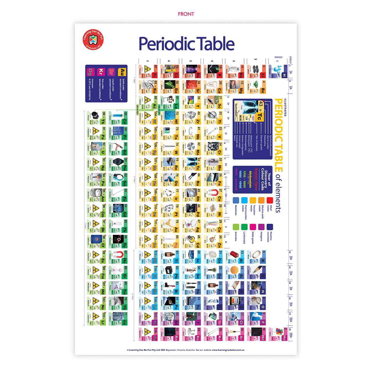 Periodic Table Poster | Mega Office Supplies