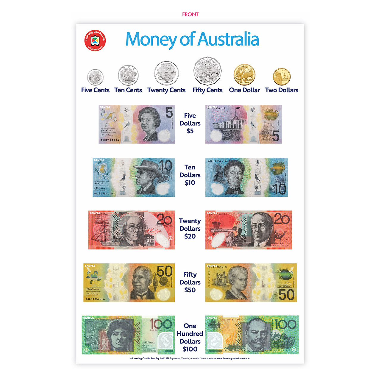 Money of Australia Poster | Mega Office Supplies