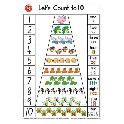 Let's Count to 10 Poster | Mega Office Supplies
