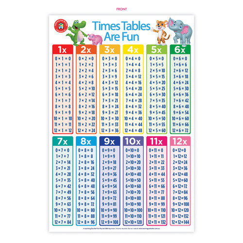 LCBF Times Tables Are Fun Poster | Mega Office Supplies