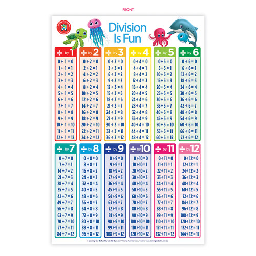 Division is Fun Poster | Mega Office Supplies