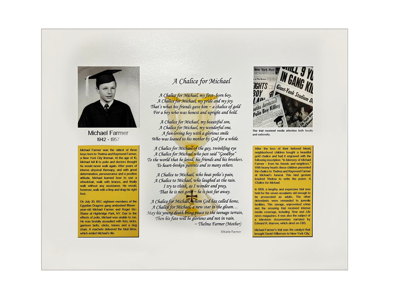 Michael Farmer - Print Only Michael Farmer - Print Only