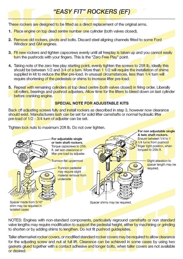 Fitting instructions