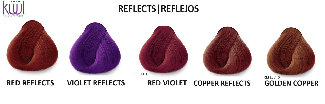 Kuul Creme Hair Color Reflect|Reflejos Shades - My Salon Express ...