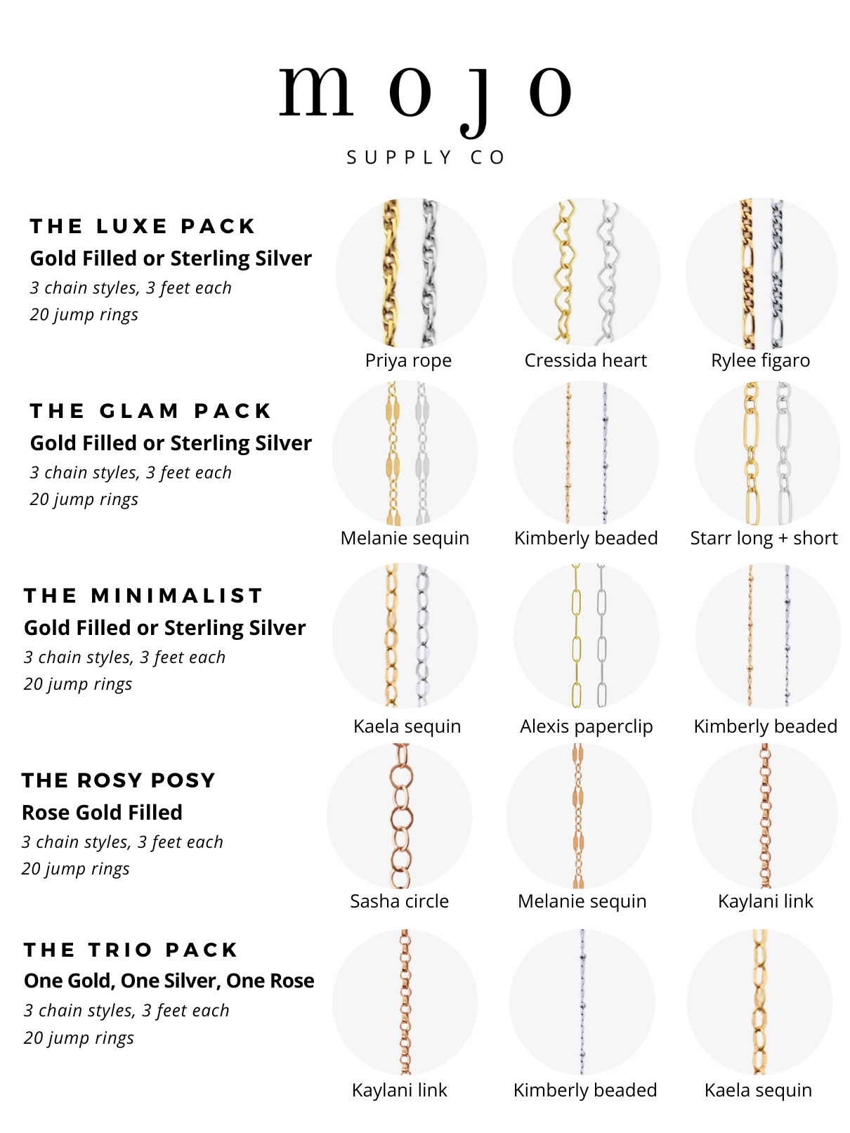 Permanent Jewelry Unfinished Chain Starter Packs, 8 Kit Options