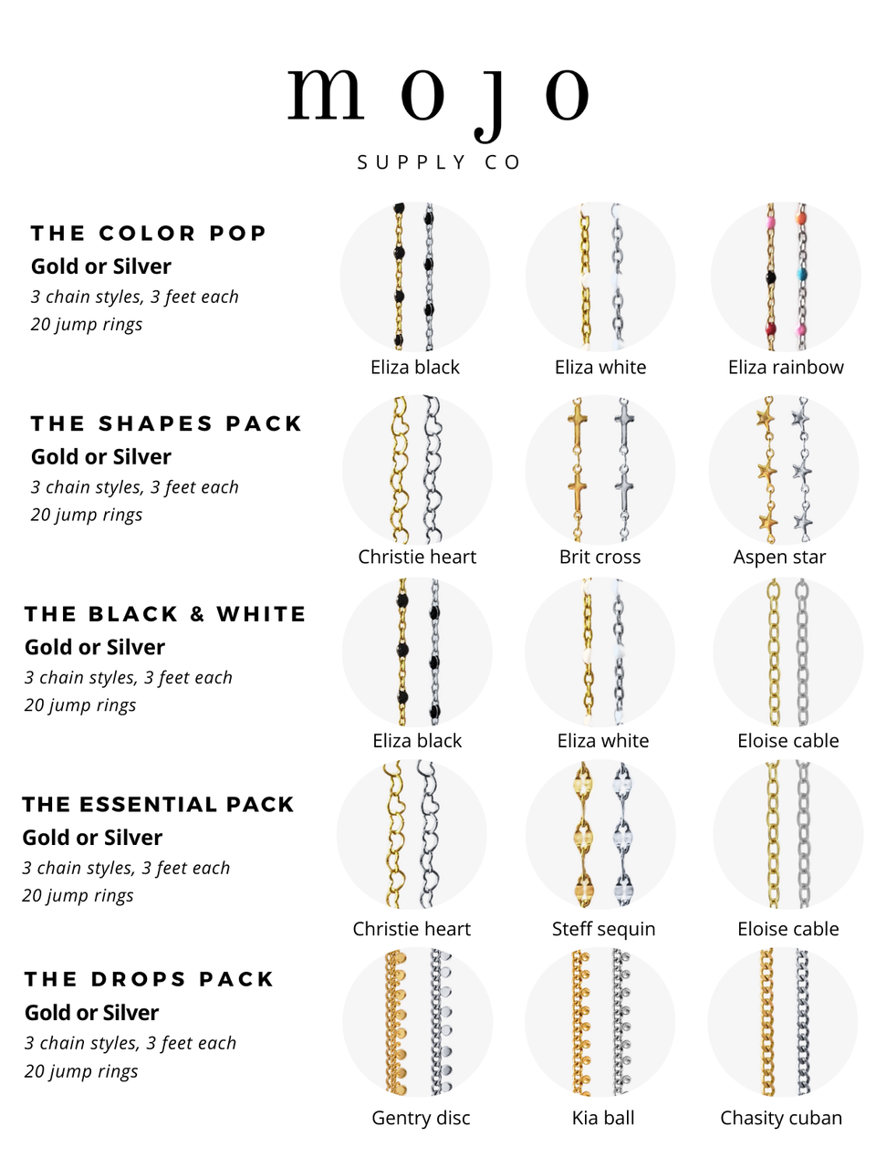 Permanent Jewelry Unfinished Chain Starter Packs, 8 Kit Options