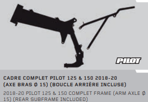 COMPLETE FRAME PILOT